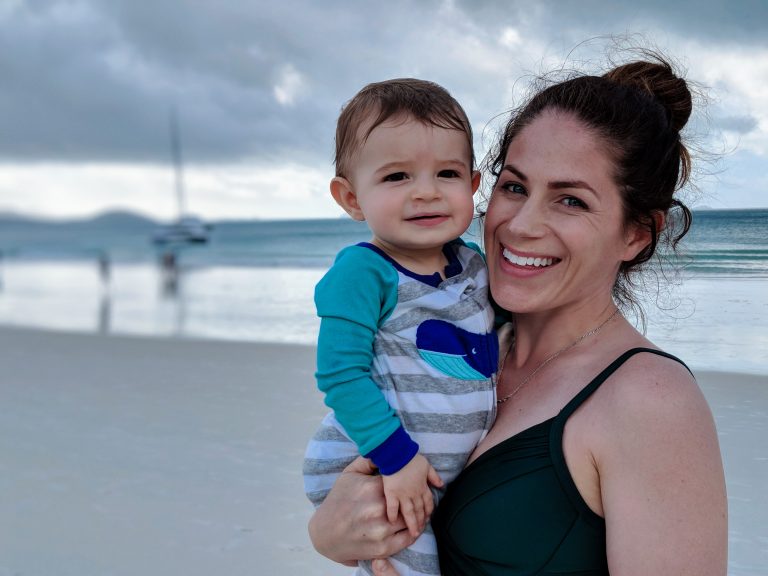 Body after baby: Getting your confidence back - Anchored In Elegance